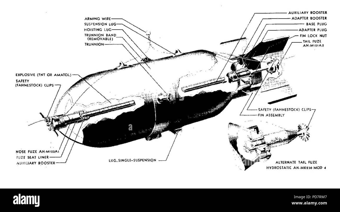 AN-M64 cutaway (ORDATA Stock Photo - Alamy