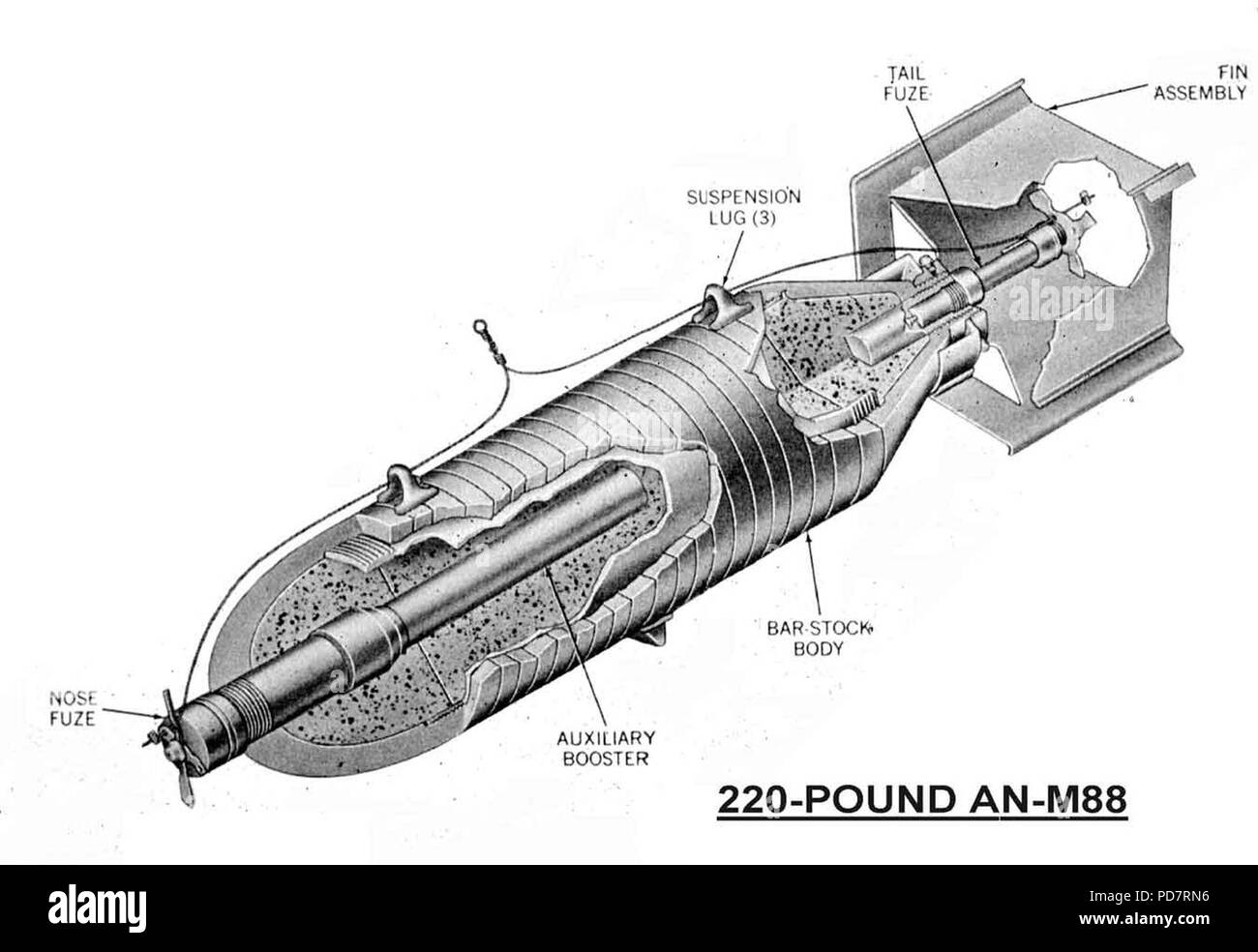 M88 hi-res stock photography and images - Alamy
