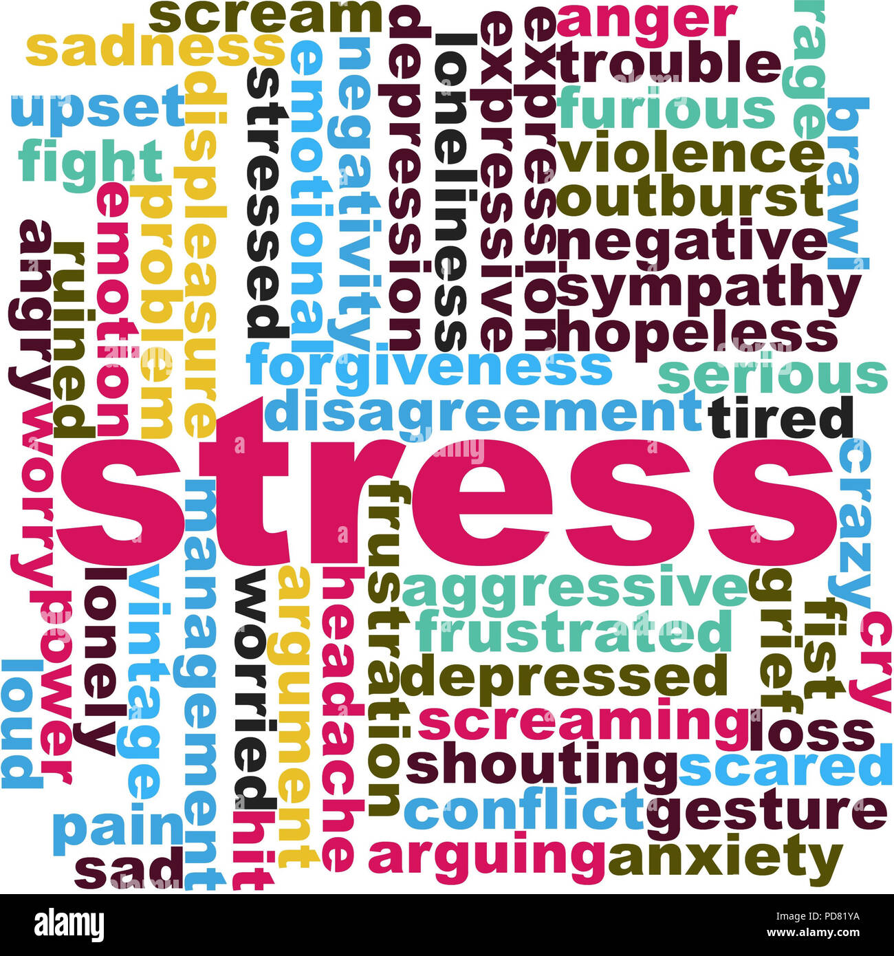 Stress word cloud concept with white background, 3d rendering Stock ...