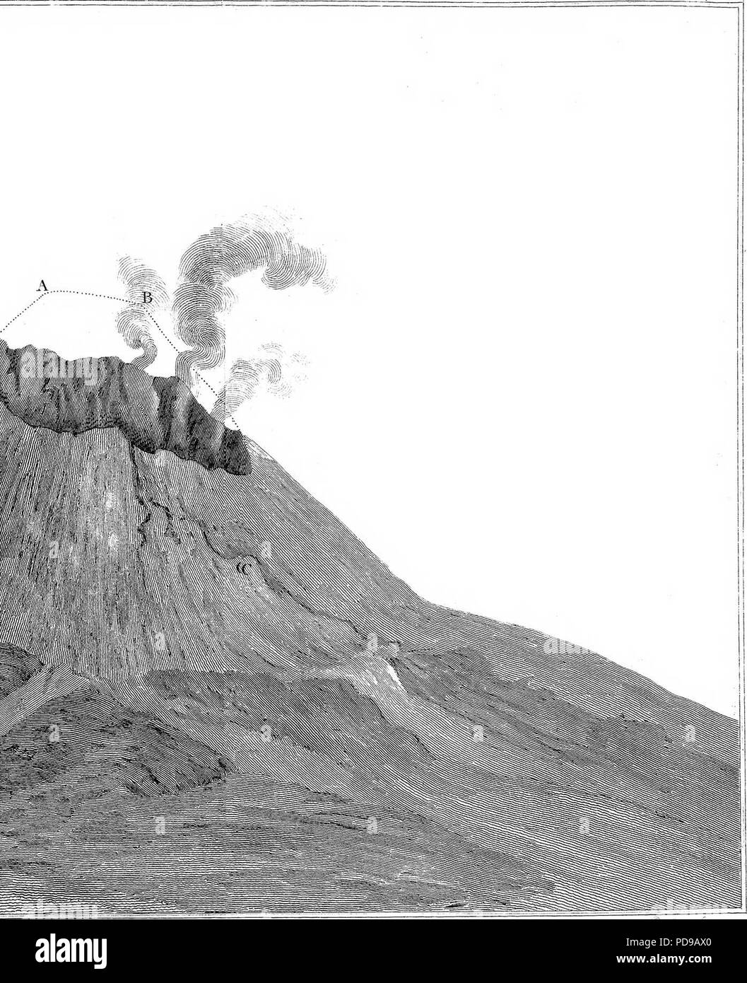 Sir william hamilton Black and White Stock Photos & Images - Alamy