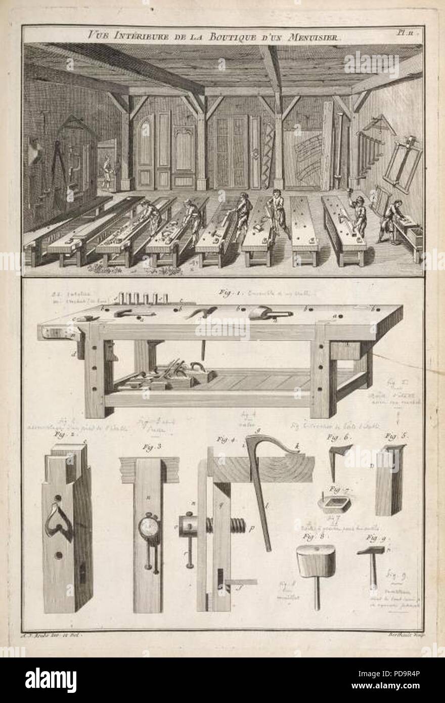 André Jacob Roubo Workbench Stock Photo - Alamy