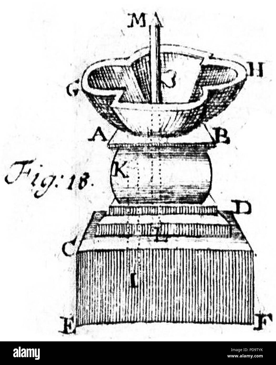 18 011 Black and White Stock Photos & Images - Alamy