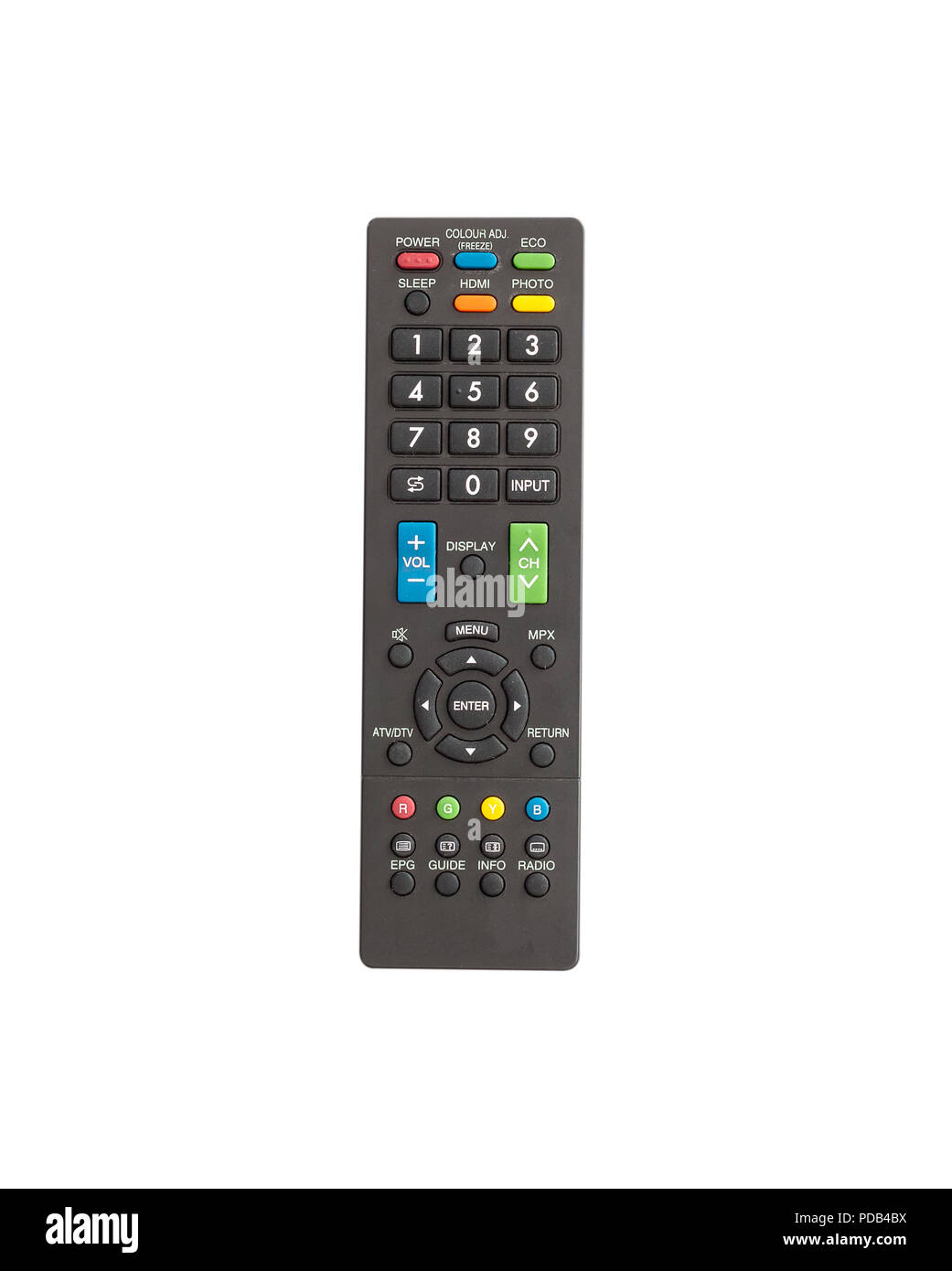 Top box TV remote control isolated on white background Stock Photo - Alamy
