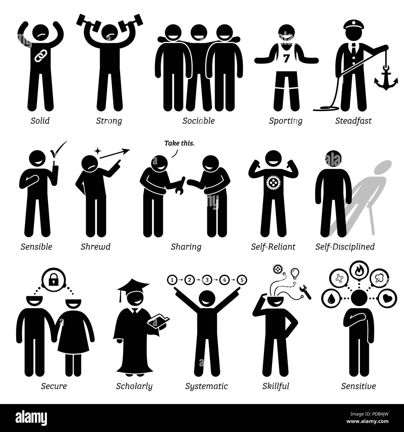 Positive Personalities Character Traits. Stick Figures Man Icons ...