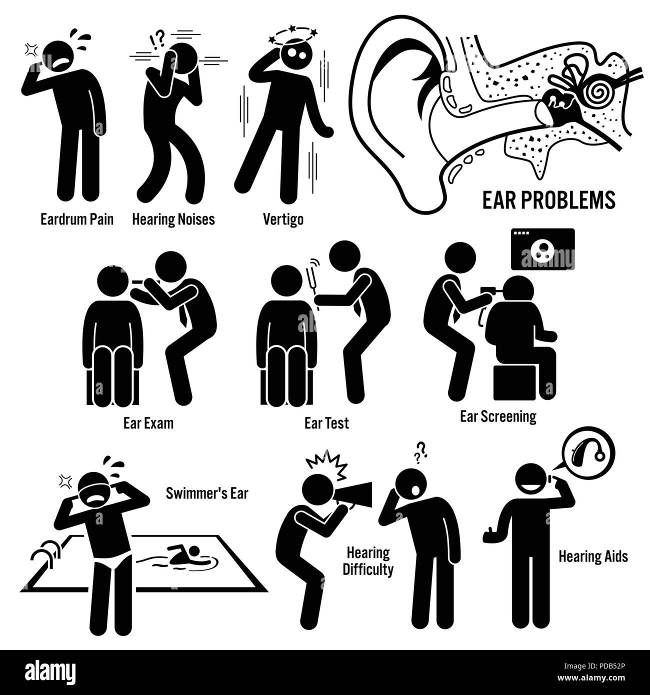 Ear Diagnosis Exam Stick Figure Pictogram Icons Stock Vector Image ...