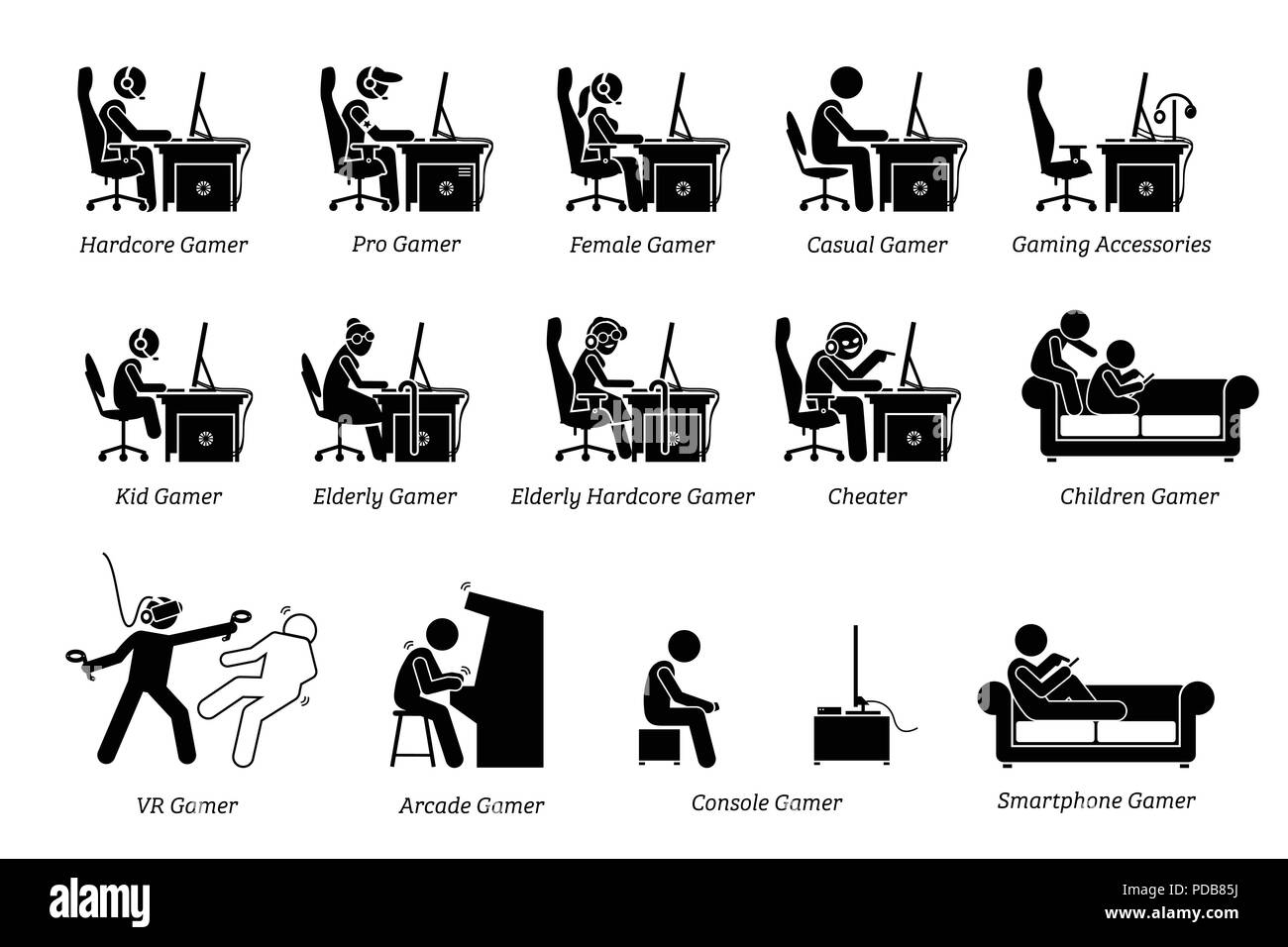 Different type of gamers. Stick figure icons depict all kind of gamers ...