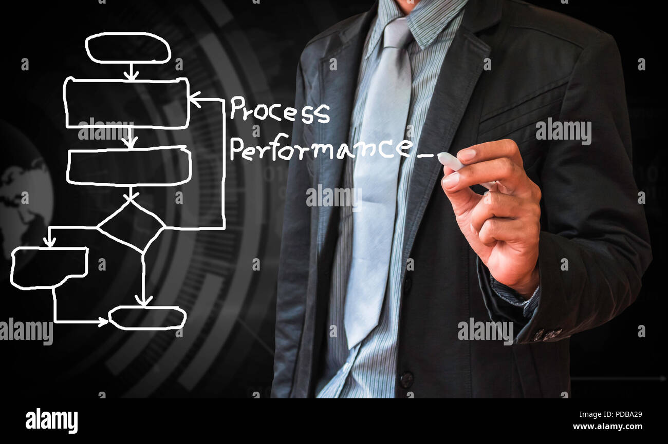 Performance management seminar hi-res stock photography and images - Alamy