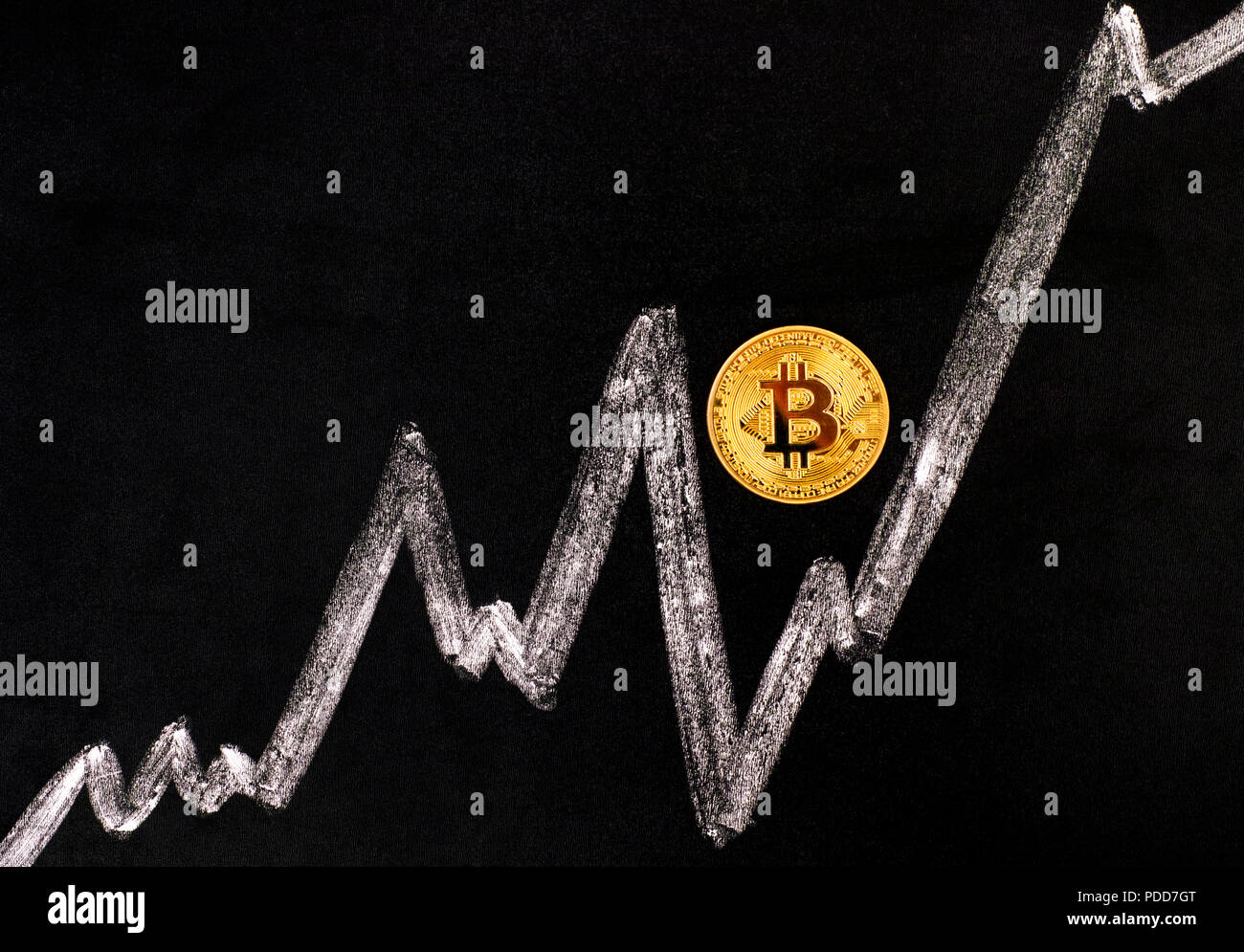 Coin chart hi-res stock photography and images - Alamy