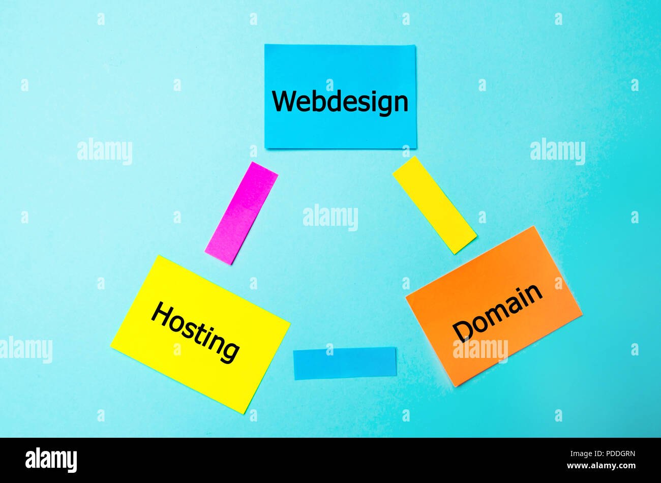 Url structure hi-res stock photography and images - Alamy