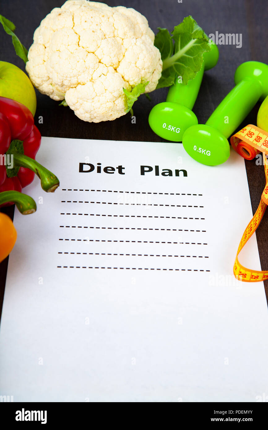 Food and sheet of paper with a diet plan on a green wooden background ...