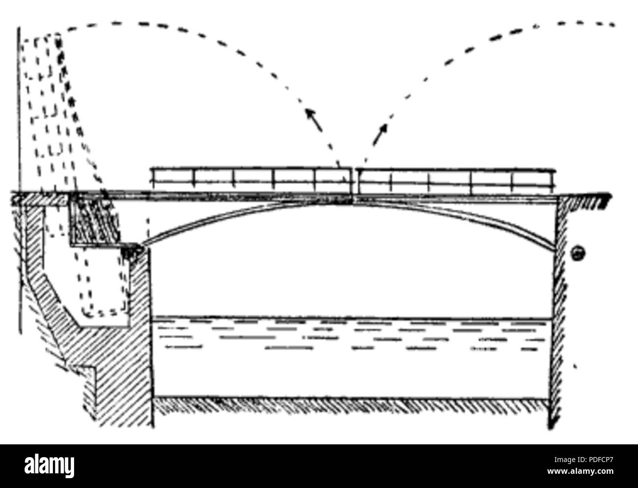 104 Construction drawing bridge Stock Photo - Alamy
