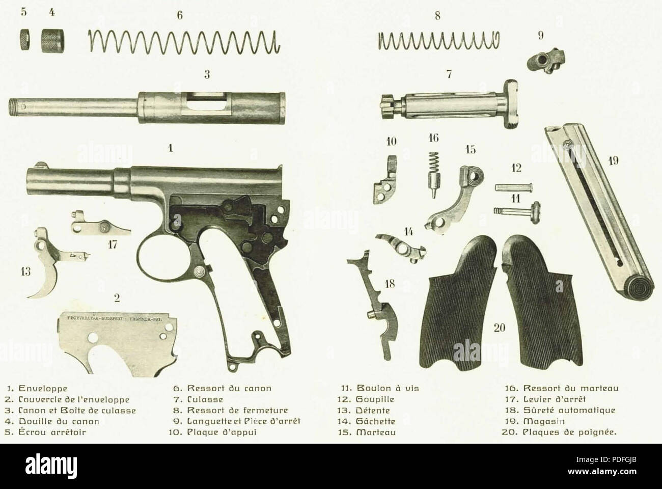 M1910 hi-res stock photography and images - Alamy