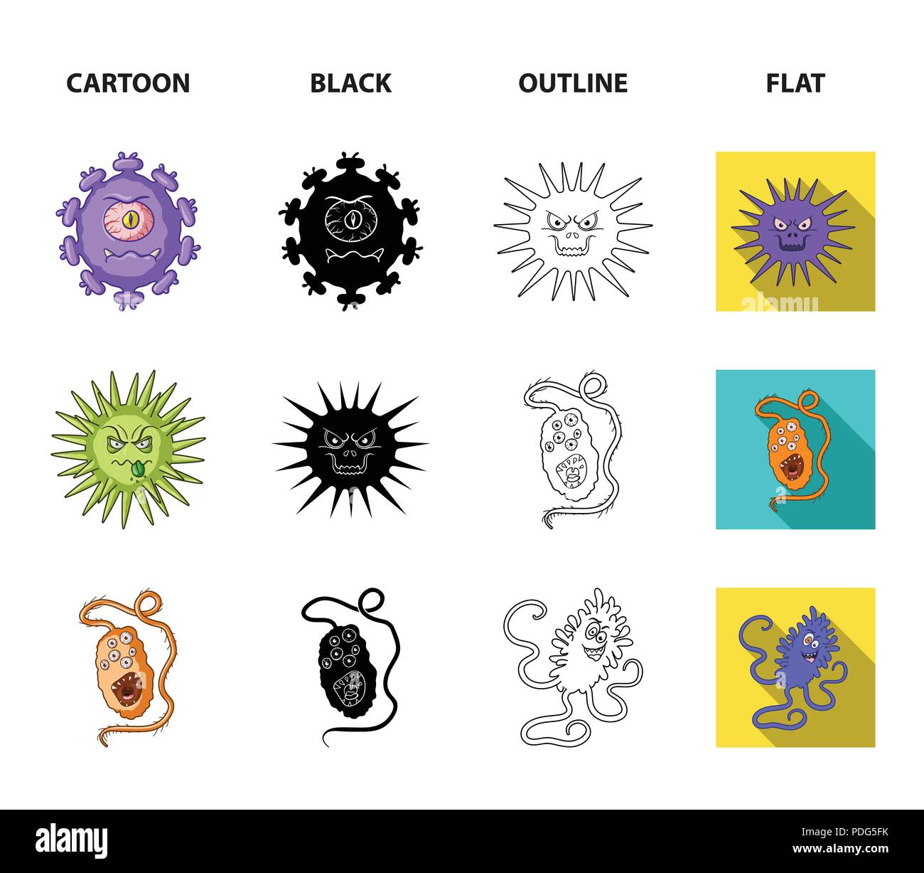 Types Of Microbes