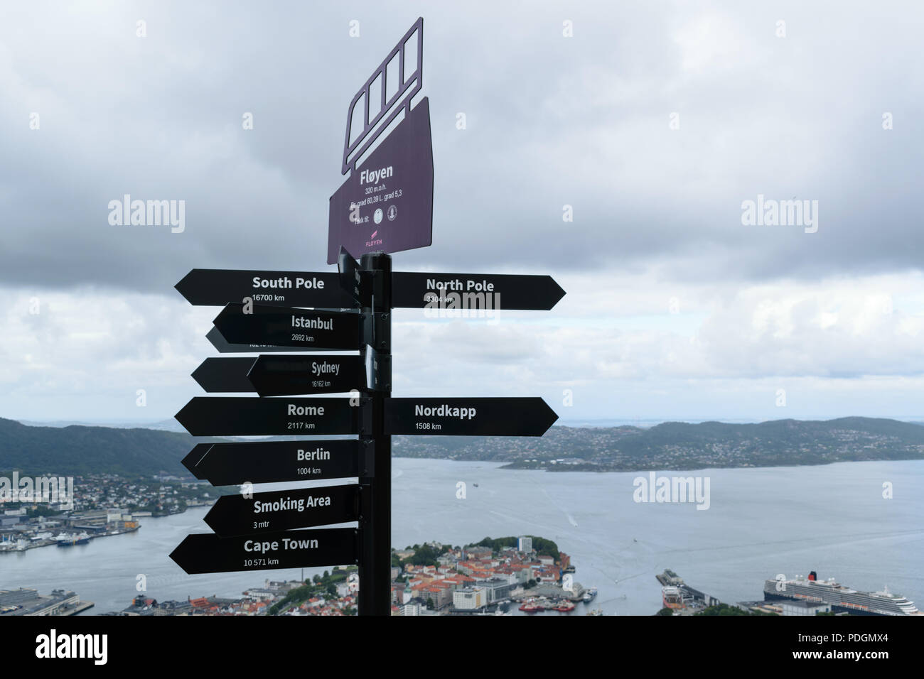 Norway post sign hi-res stock photography and images - Alamy