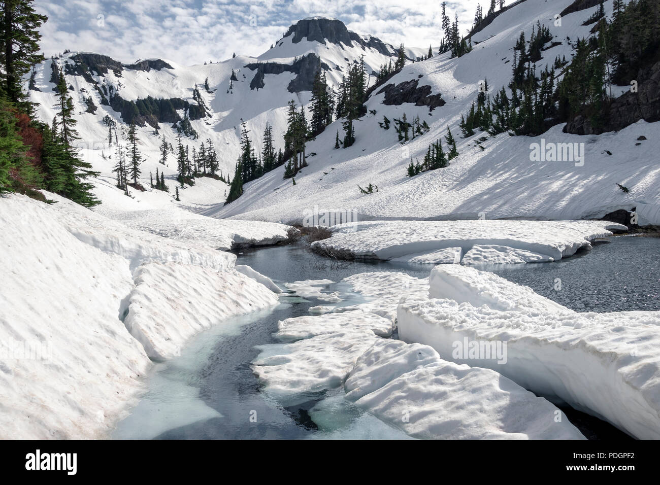 Snow melting into river hi-res stock photography and images - Alamy