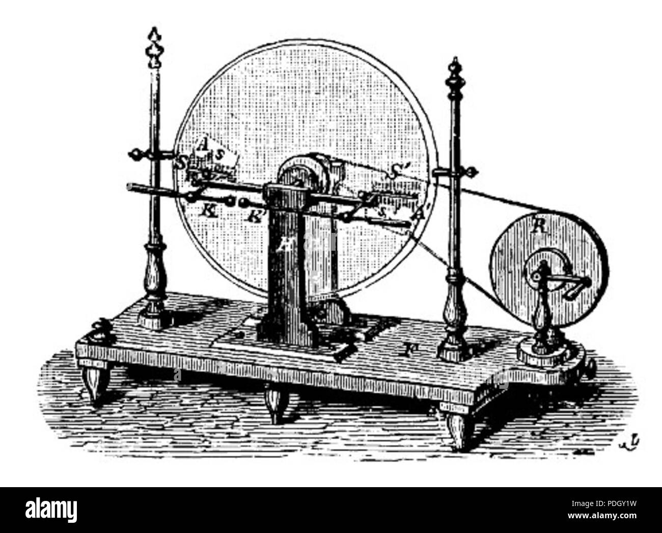 Holtz Electrostatic Generator