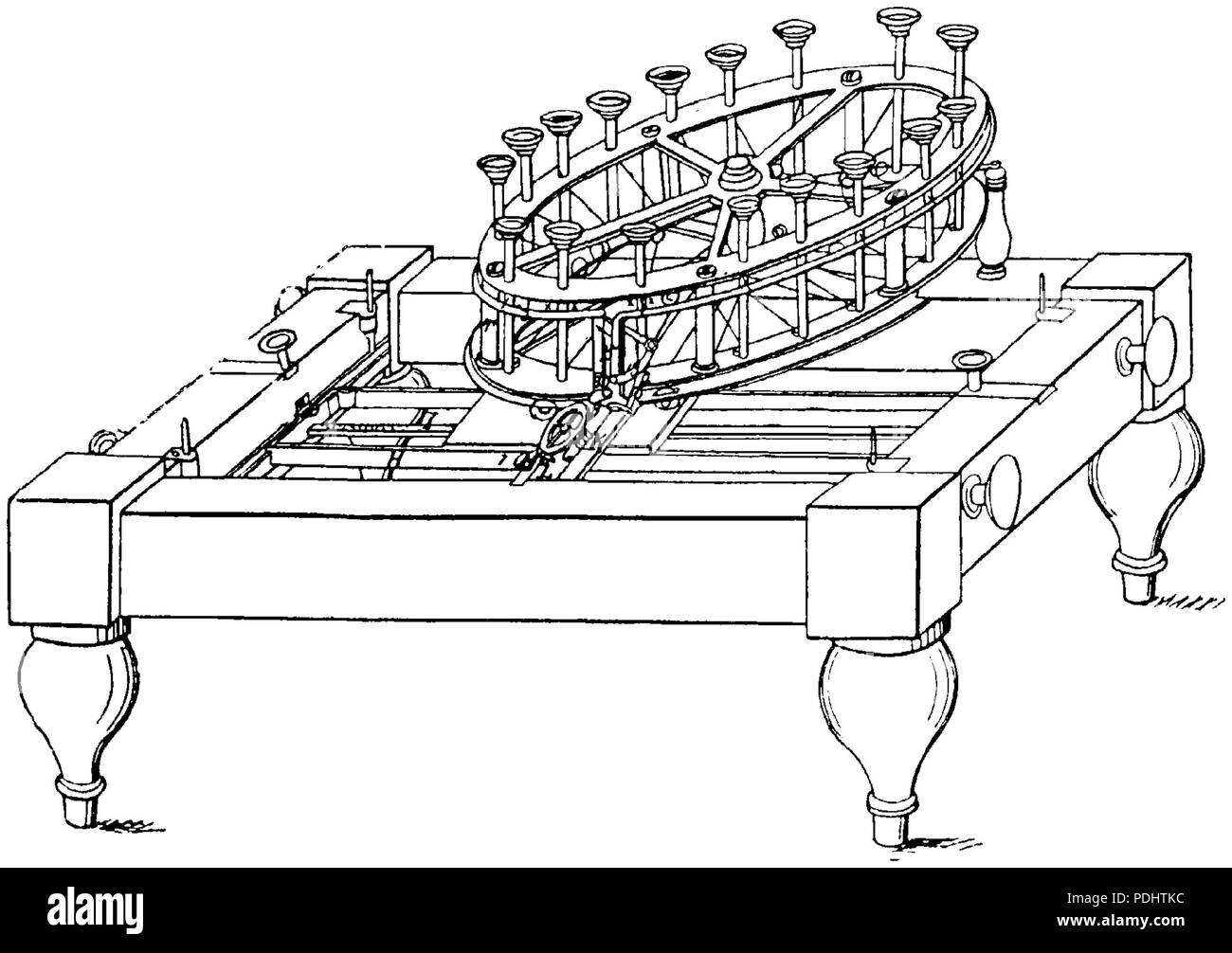 297 Skrifmaskin, Thurbers chirographer, Nordisk familjebok Stock Photo ...