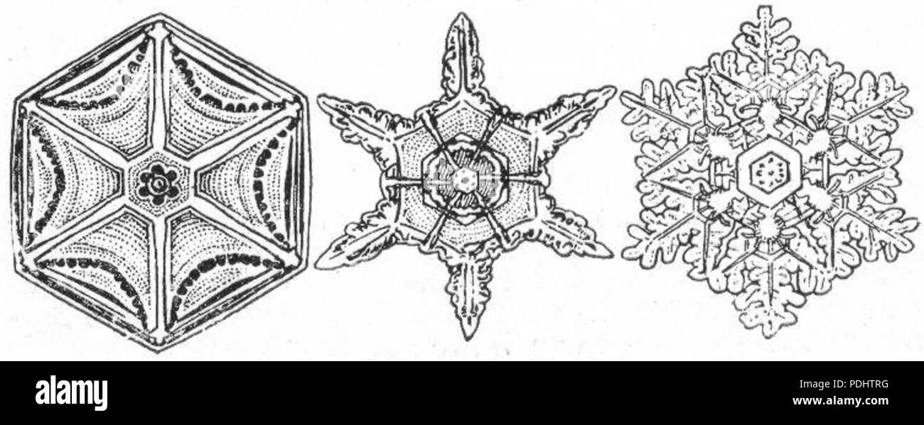 Chrystals hi-res stock photography and images - Alamy