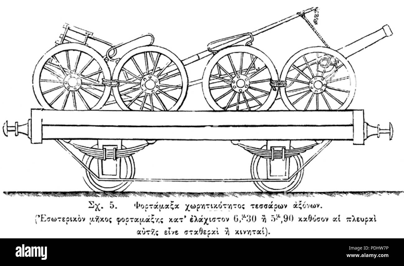 Greek railways hi-res stock photography and images - Alamy