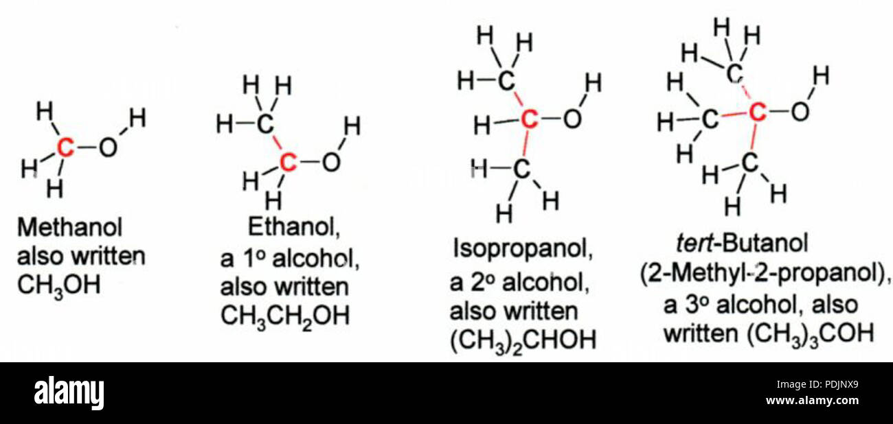 History of alcohol hi-res stock photography and images - Alamy