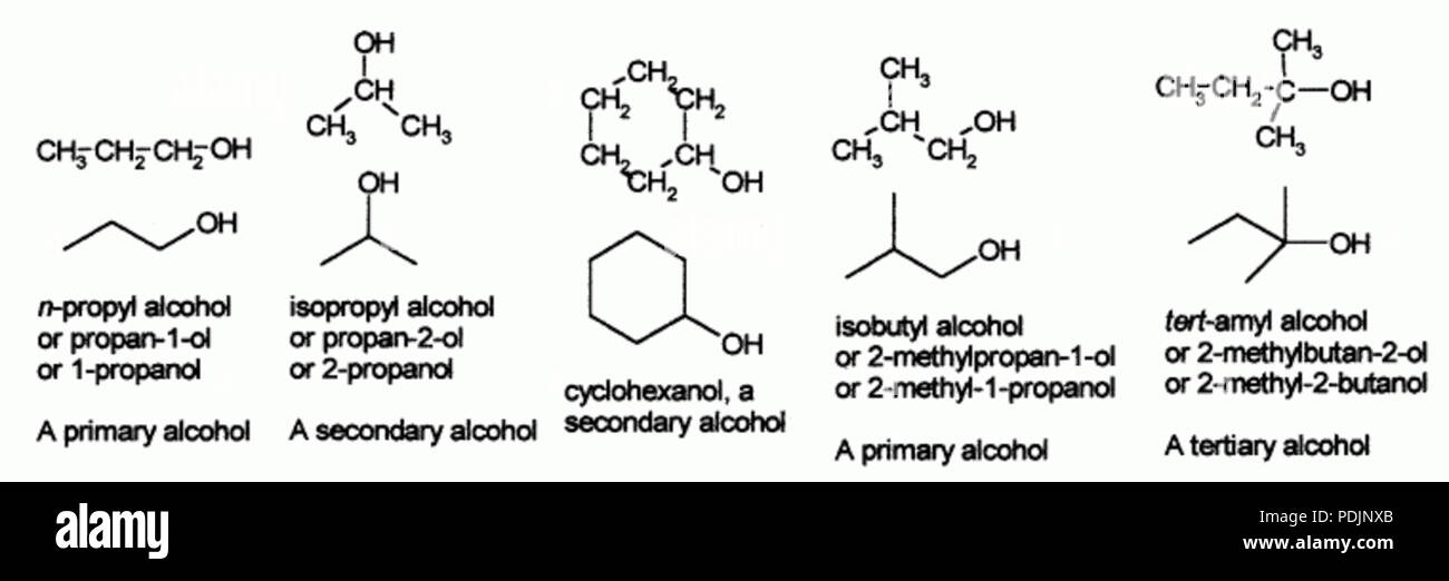 1 Alcohol examples Stock Photo - Alamy