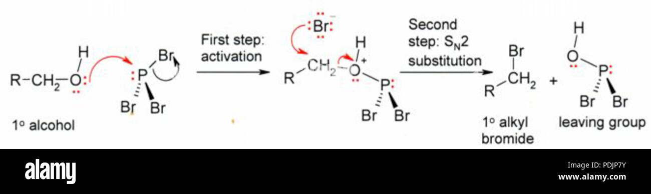 Pbr3 Mechanism
