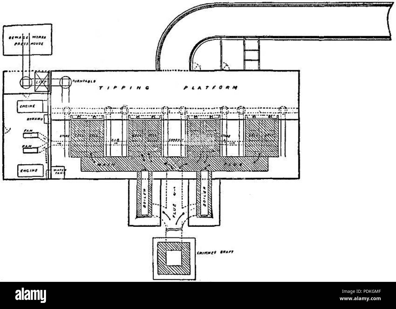 Destructors hi-res stock photography and images - Alamy