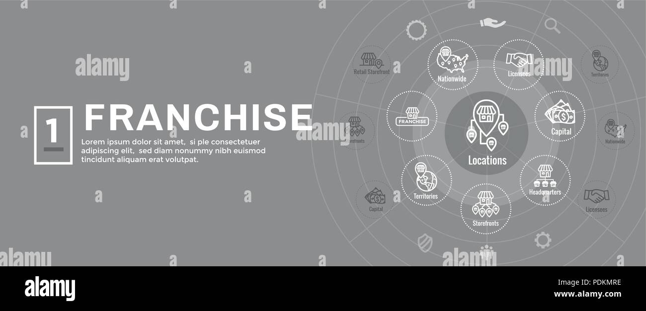 Franchise Icon Set w Home Office, corporate Headquarters and Franchisee ...