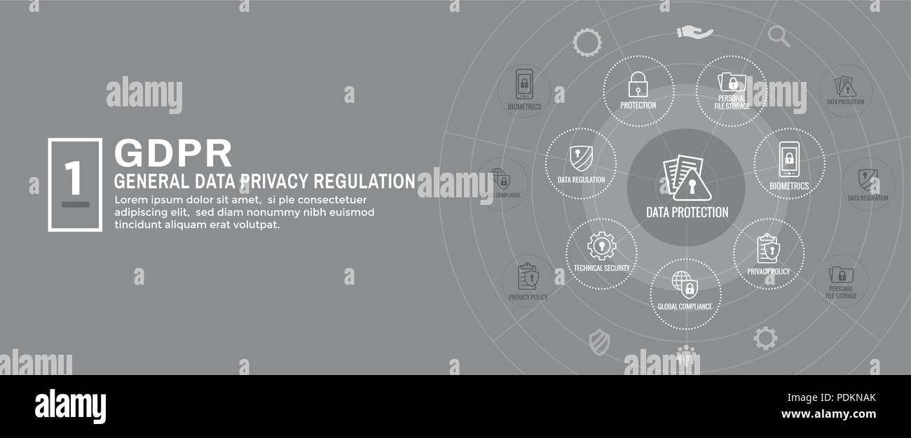 GDPR and Privacy Policy Web Banner Header & Background Stock Vector ...