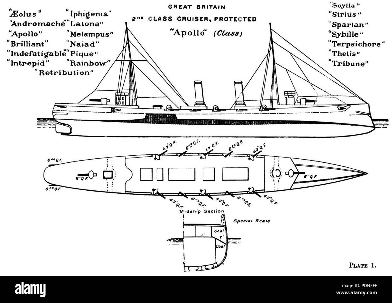 Apollo class cruiser diagrams Brasseys 1897 Stock Photo - Alamy
