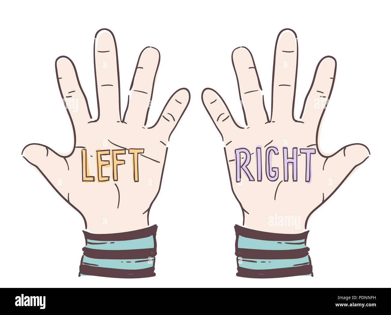 Illustration of a Left and a Right Hand with the Words for Teaching ...