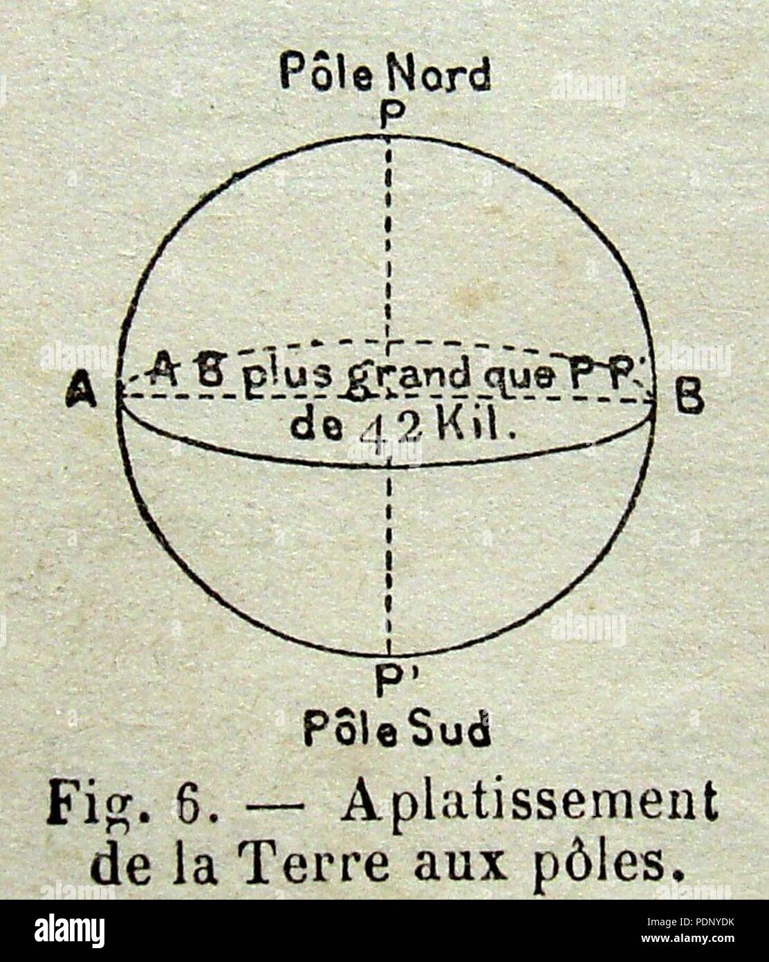 Apl terre hi-res stock photography and images - Alamy