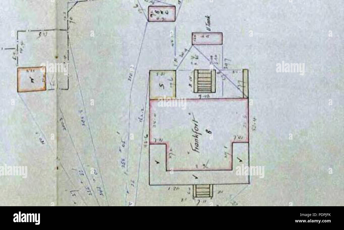 Field surveying techniques hi-res stock photography and images - Alamy