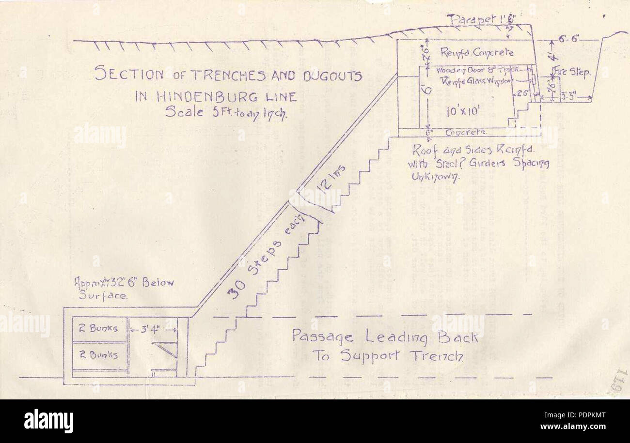 Hindenburg line hi-res stock photography and images - Alamy