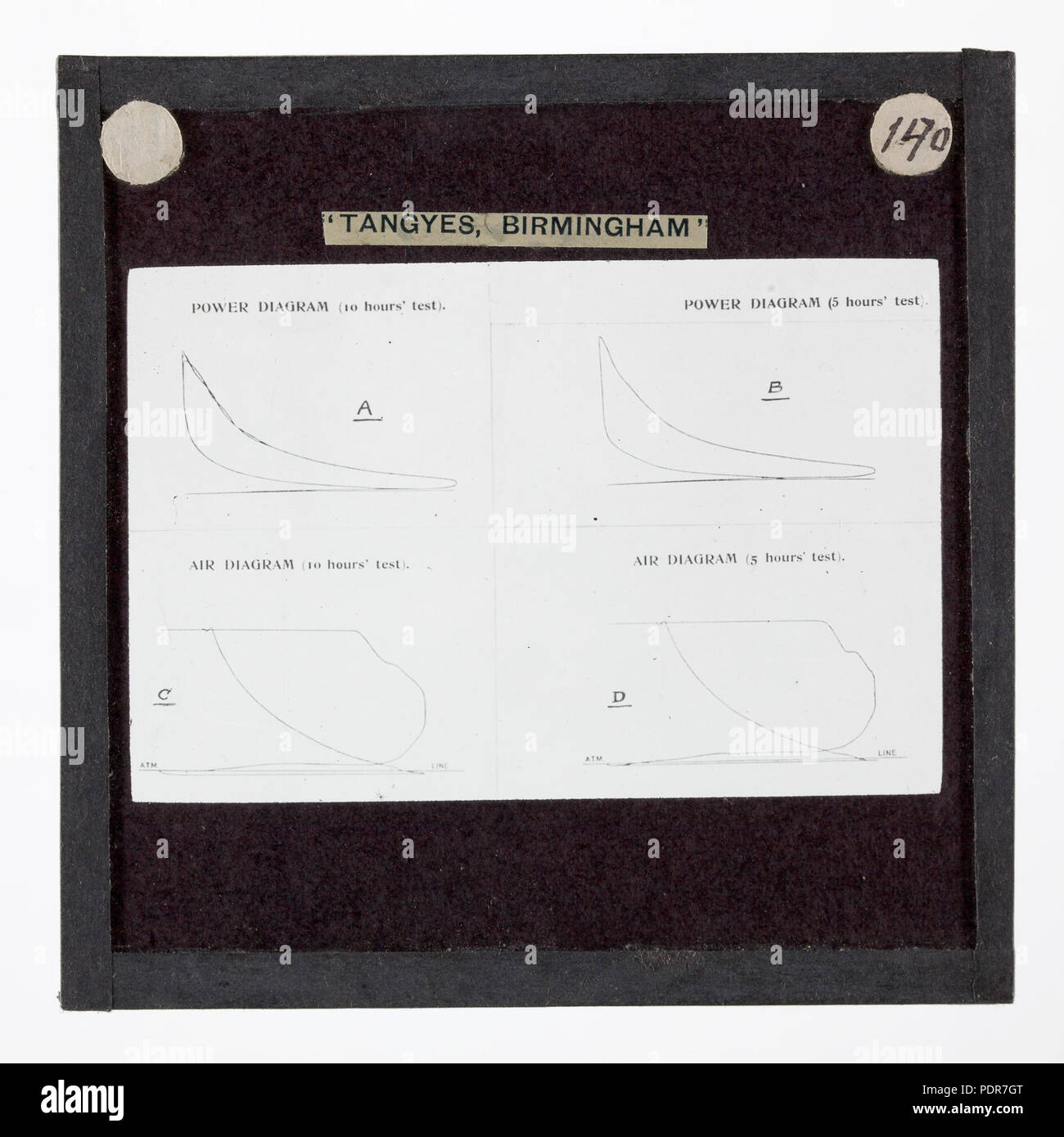77 Lantern Slide - Tangyes Ltd, Power & Air Curve Diagrams, circa 1910 ...