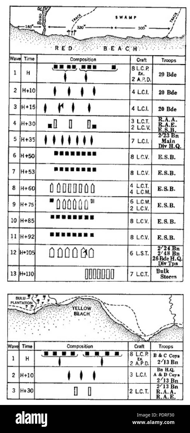 Yellow contrast Black and White Stock Photos & Images - Alamy