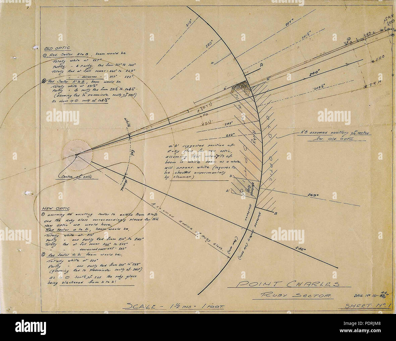 Point charles hi-res stock photography and images - Alamy