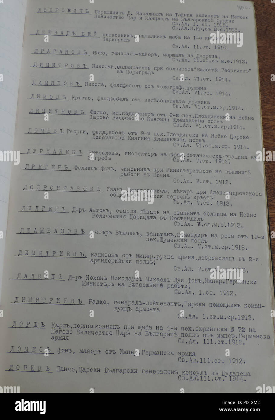 58 BASA-3K-2-123-100a-Recipients of the Bulgarian Order of Saint ...