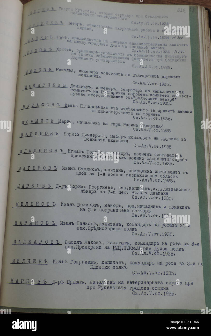 58 BASA-3K-2-123-232-Recipients of the Bulgarian Order of Saint ...