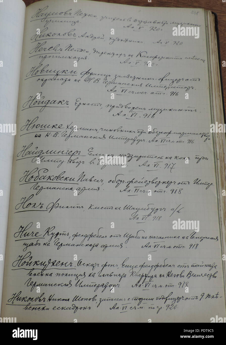58 BASA-3K-2-123-238-Recipients of the Bulgarian Order of Saint ...
