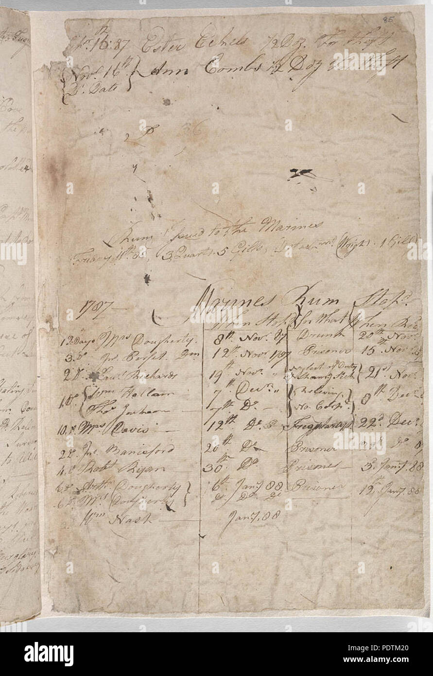 Inside back cover hi-res stock photography and images - Alamy