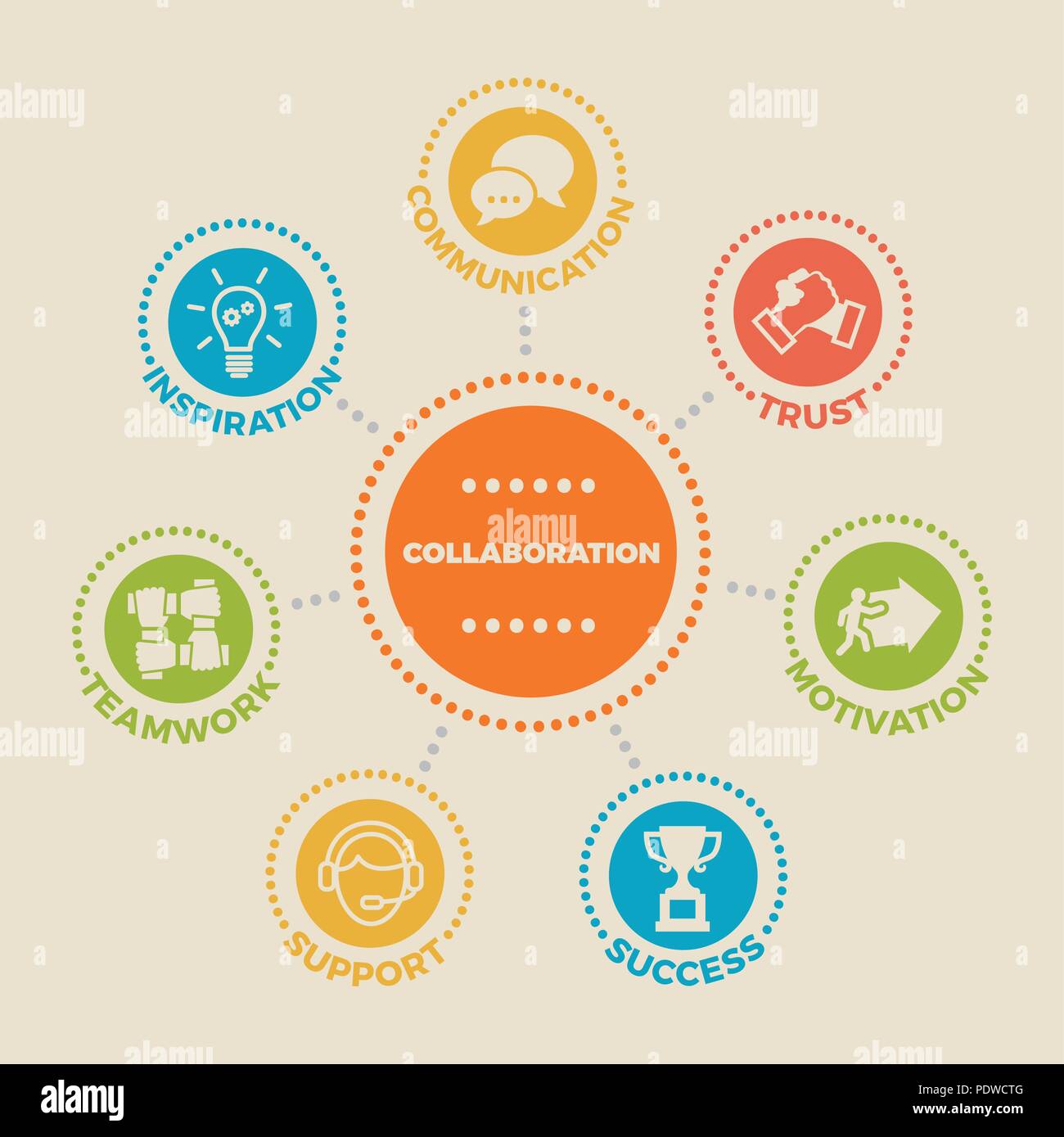 COLLABORATION. Concept with icons and signs Stock Vector Image & Art ...