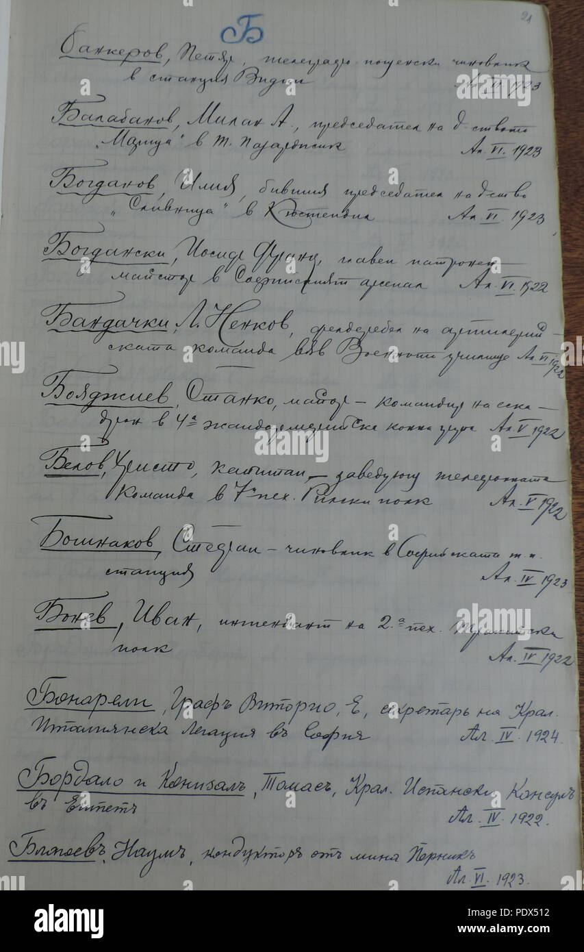 58 BASA-3K-2-123-21-Recipients of the Bulgarian Order of Saint ...