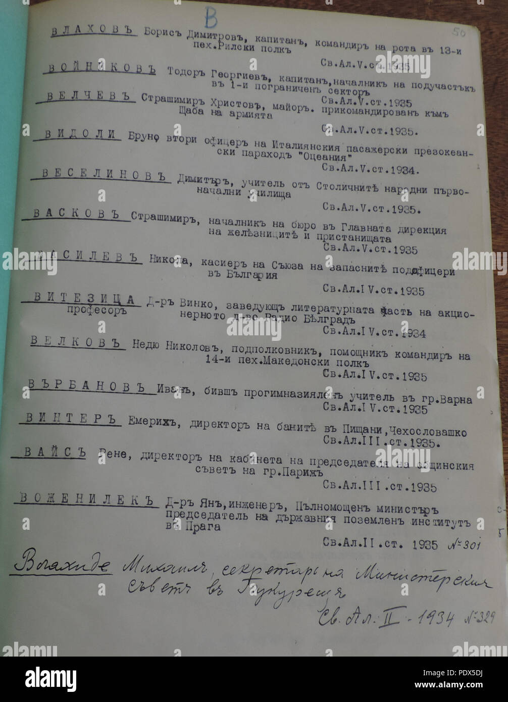 59 BASA-3K-2-123-50-Recipients of the Bulgarian Order of Saint ...
