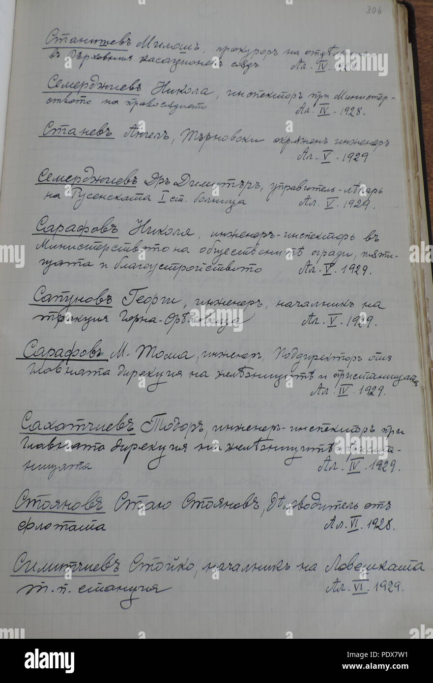 59 BASA-3K-2-123-306-Recipients of the Bulgarian Order of Saint ...