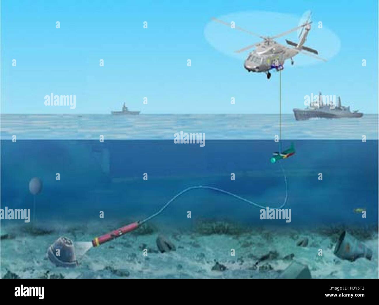 Archerfish Airborne Mine Neutralization System Stock Photo - Alamy