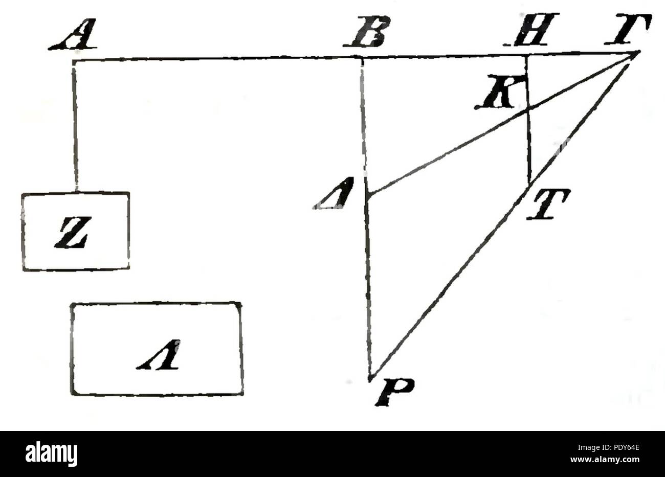 Opera omnia hi-res stock photography and images - Alamy