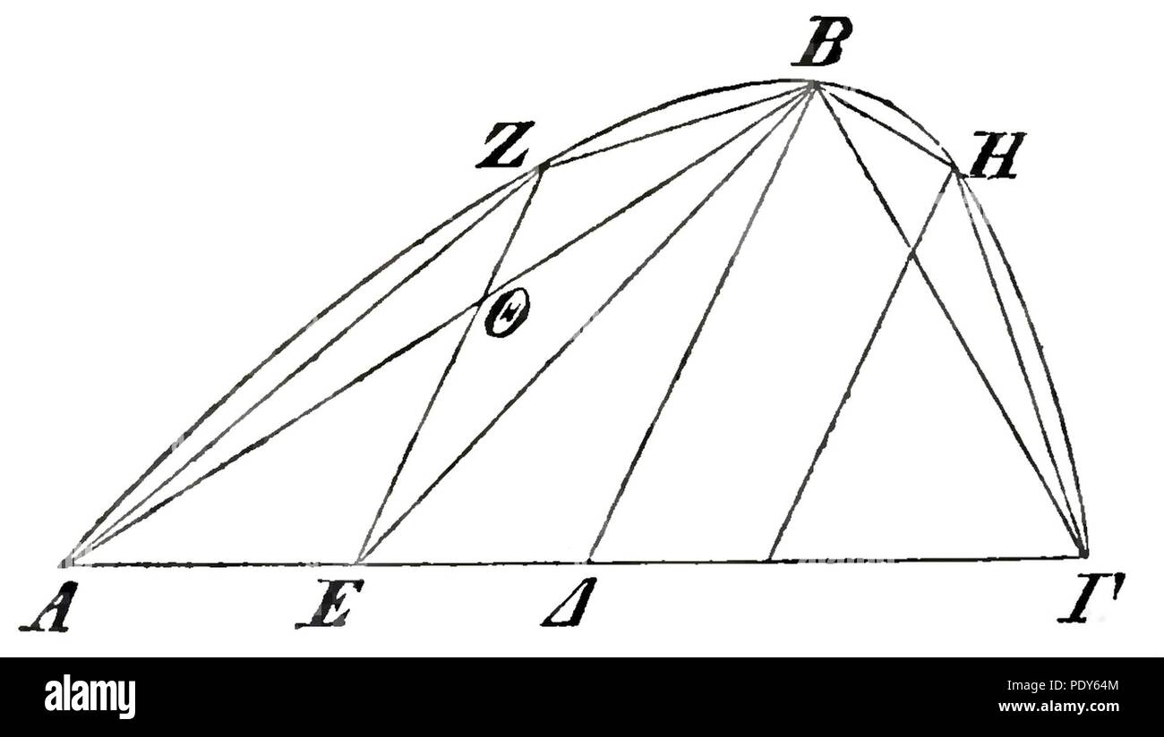 Opera omnia hi-res stock photography and images - Alamy