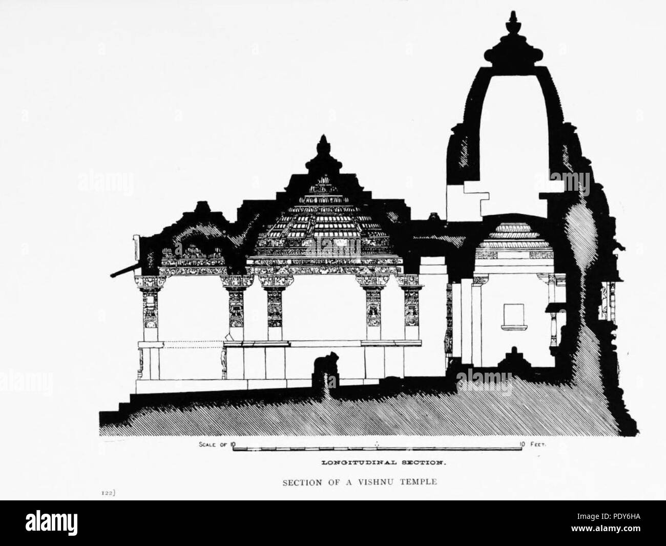 Nagara style hi-res stock photography and images - Alamy