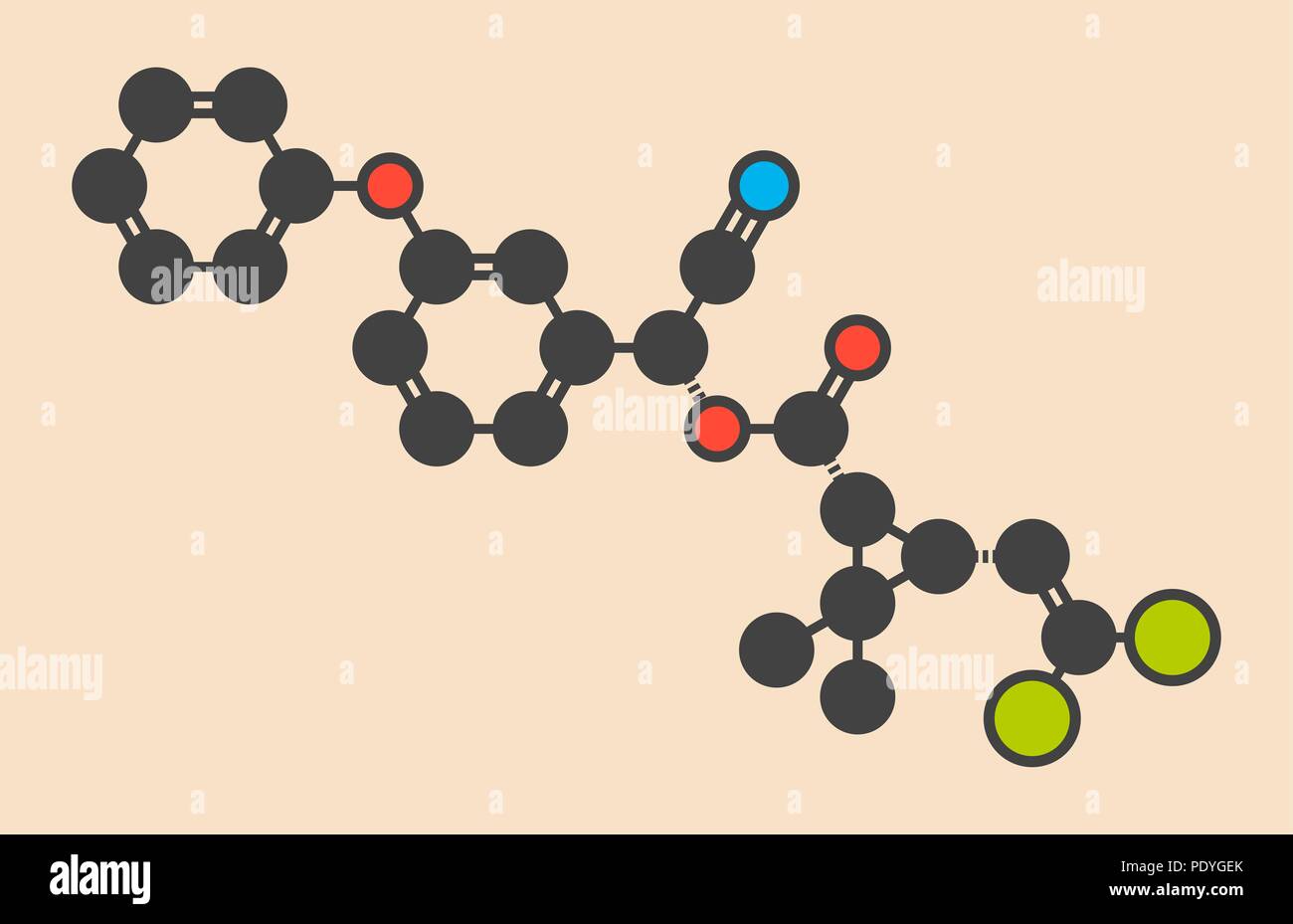 Cypermethrin insecticide molecule. Stylized skeletal formula (chemical ...